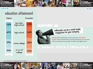 Attracting Millennials to Your Company | PPT
