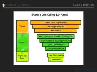 Building your Startup Sales & Traction | PPT
