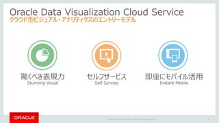 Oracle Data Visualization Cloud Service | PPT