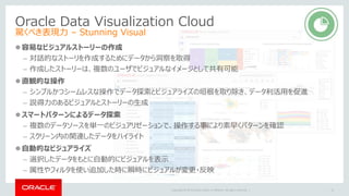 Oracle Data Visualization Cloud Service | PPT