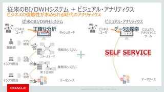 Oracle Data Visualization Cloud Service | PPT