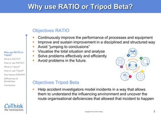 CoThink RATIO Approach and Tripod Beta | PDF