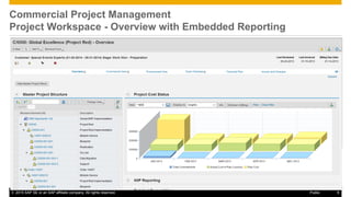 20151230_SAP Commercial Project Management - Overview | PDF