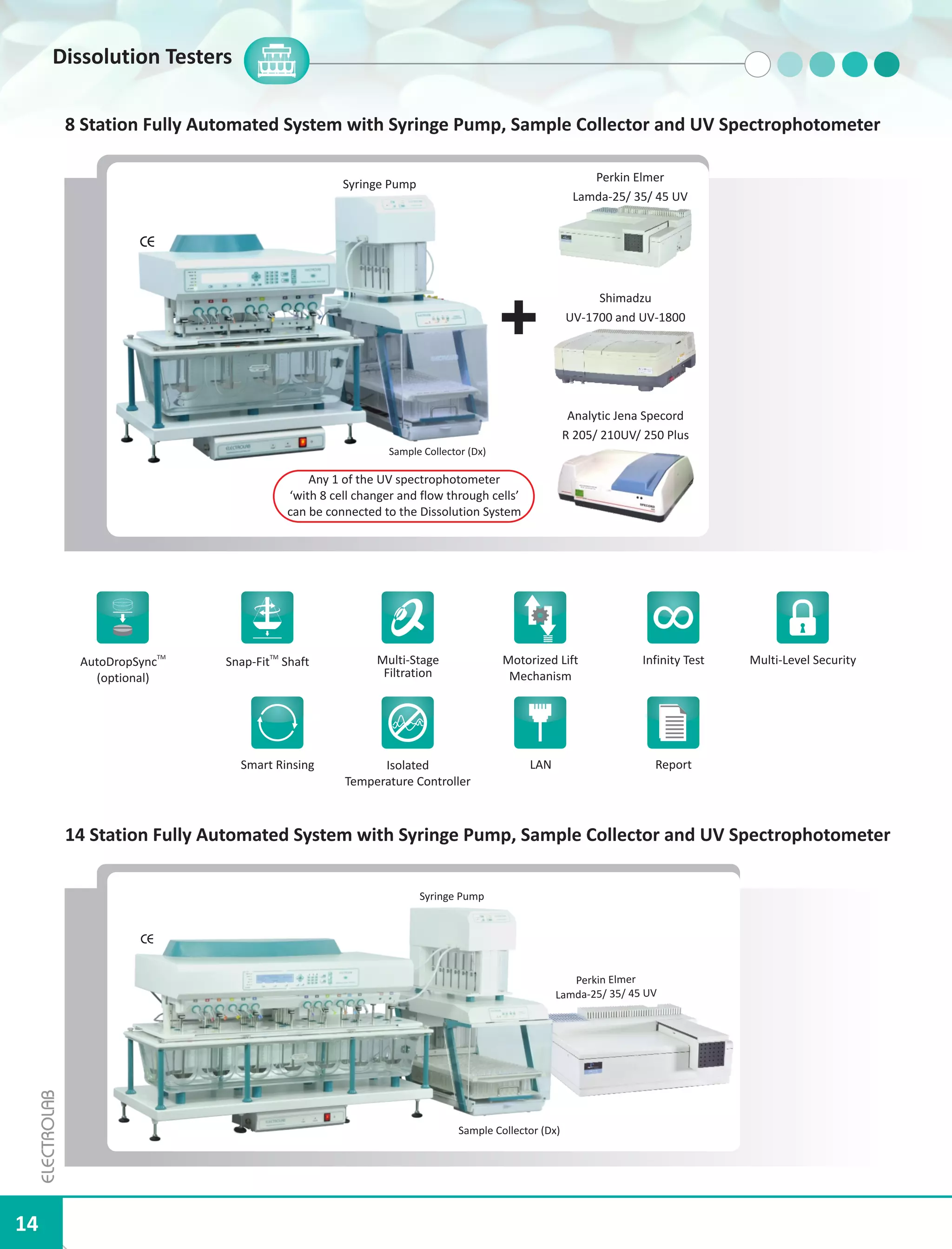 Electrolab equipment catalogue | PDF