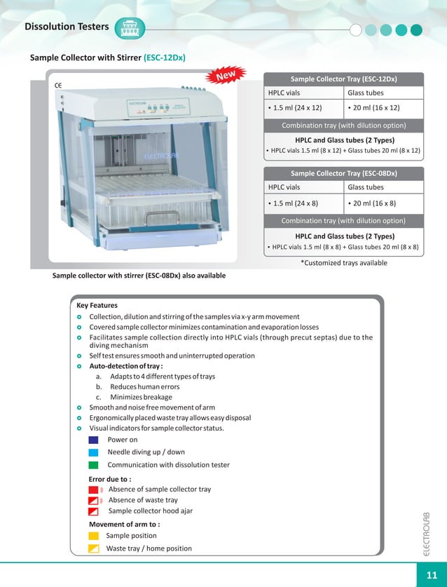 Electrolab equipment catalogue | PDF