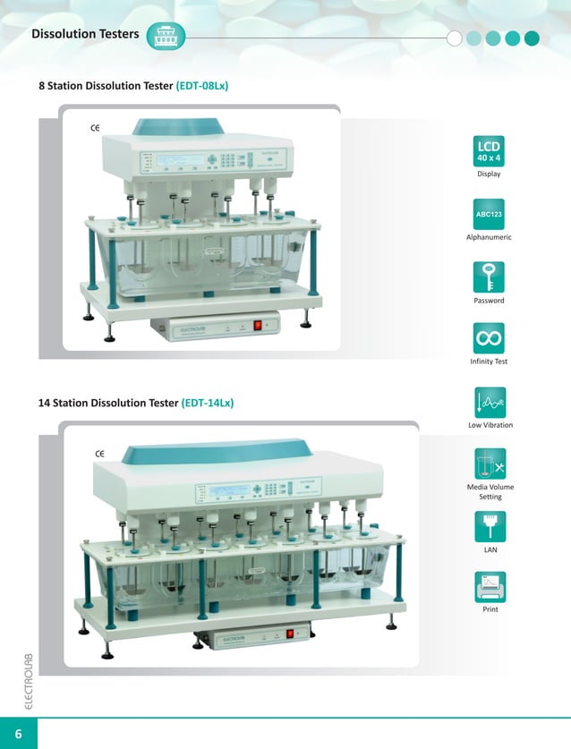 Electrolab equipment catalogue | PDF | Pharmaceutical Industry | Industries