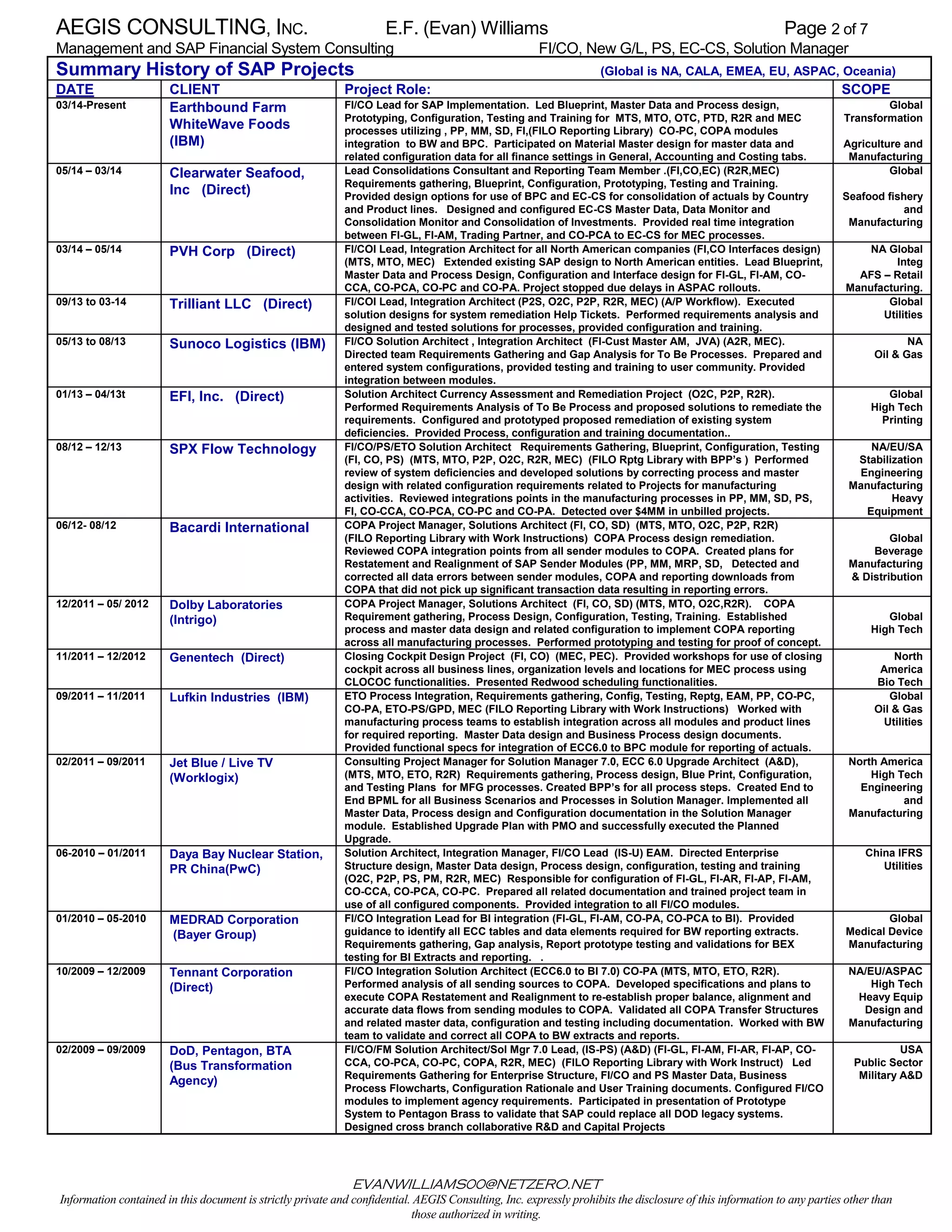 2015 12 efw sap functional short | PDF