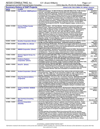 2015 12 efw sap functional short | PDF