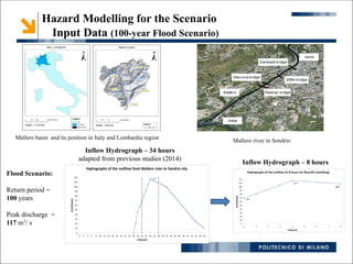 Hazard Modelling and Risk Assessment for Urban Flood Scenario | PDF