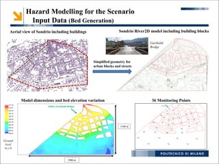 Hazard Modelling and Risk Assessment for Urban Flood Scenario | PDF