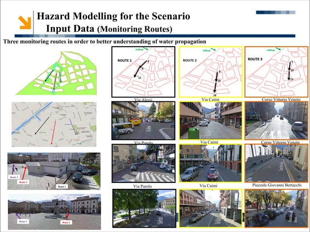 Hazard Modelling and Risk Assessment for Urban Flood Scenario | PPT