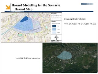 Hazard Modelling and Risk Assessment for Urban Flood Scenario | PDF