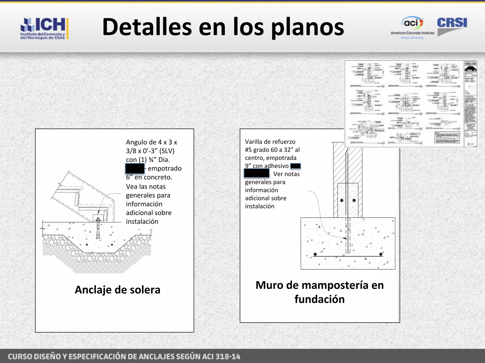 Implementación de requisitos para anclajes en hormigón del código ACI ...