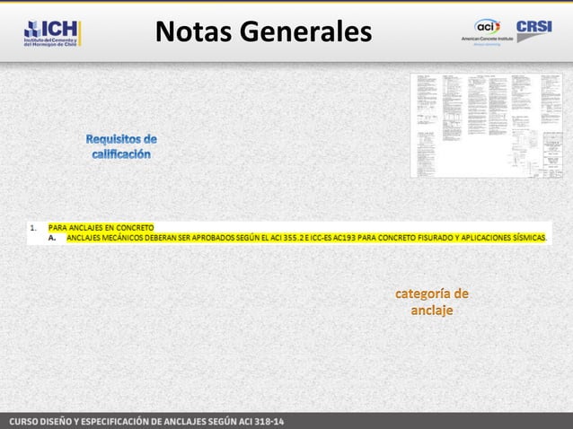 Implementación de requisitos para anclajes en hormigón del código ACI ...