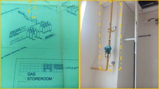 Centralized Gas Supply System in Faculty of Science, UTM | PPTX