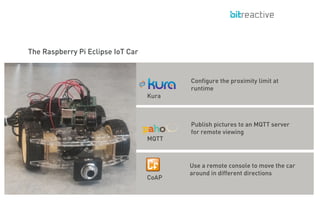 Building Applications with Eclipse IoT, Block by Block | PPT