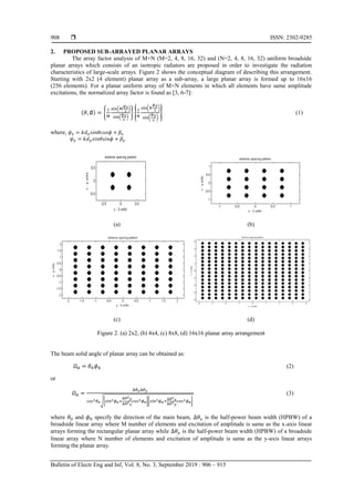 Designing large-scale antenna array using sub-array | PDF