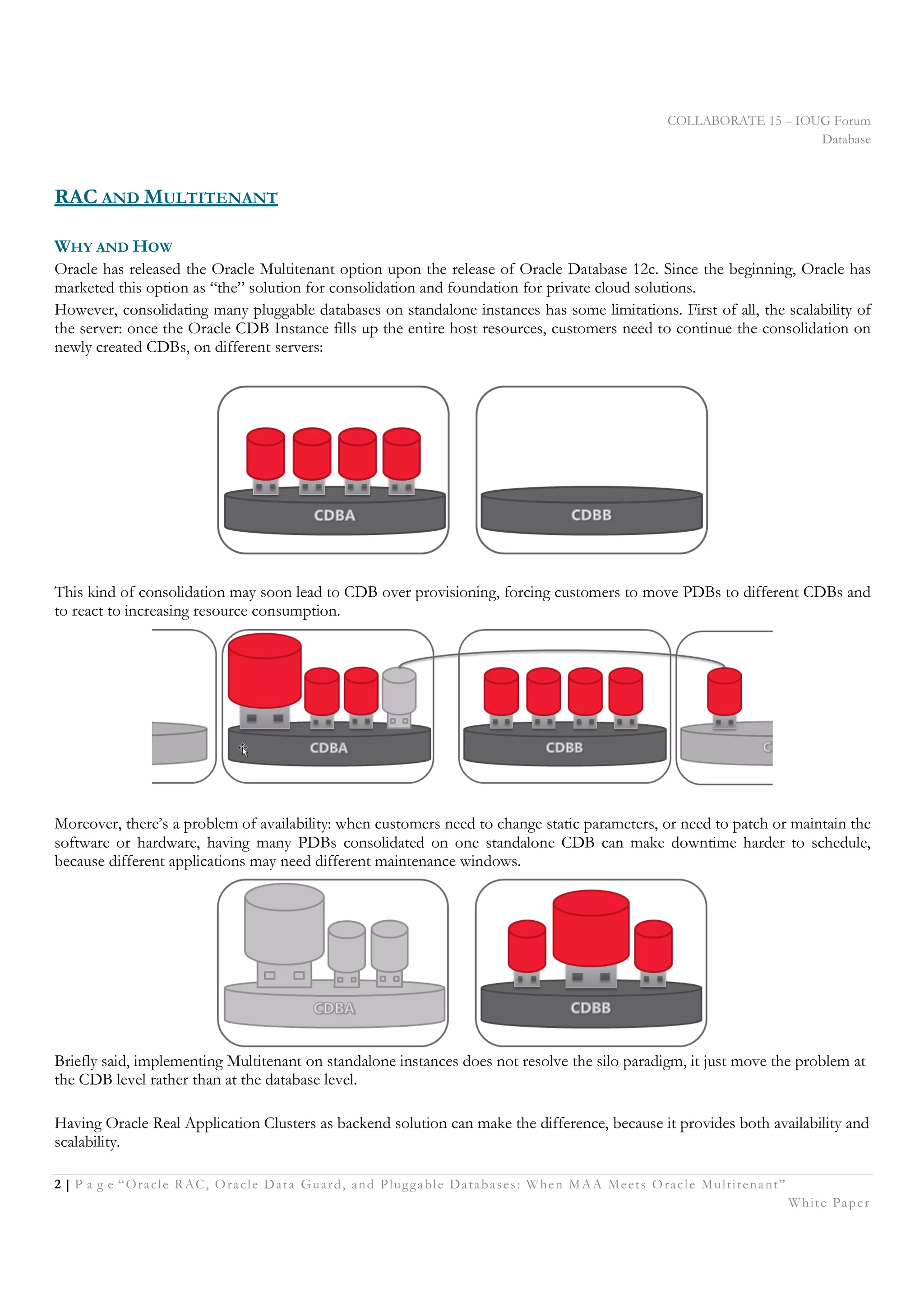 Oracle Rac Oracle Data Guard And Pluggable Databases When Maa Meets Oracle Multitenant Paper