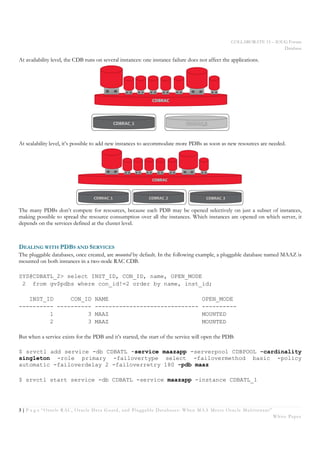 Oracle RAC, Oracle Data Guard, and Pluggable Databases: When MAA Meets ...
