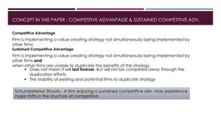 Firm Resources and Sustained Competitive Advantage | PPTX