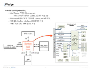OCP Switch Overview | PDF