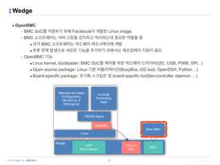 OCP Switch Overview | PDF
