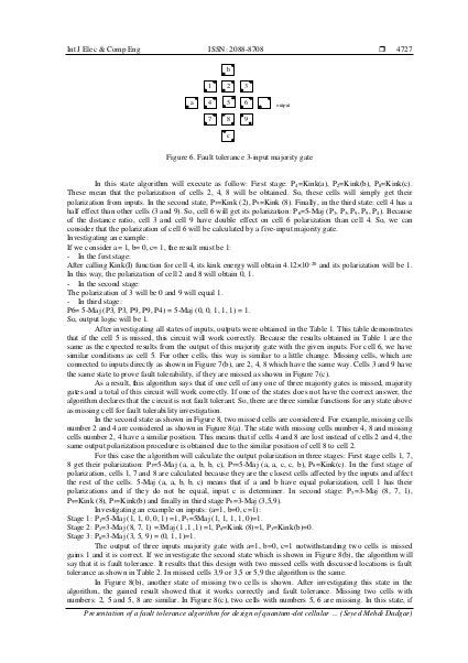 Presentation Of A Fault Tolerance Algorithm For Design Of Quantum Do