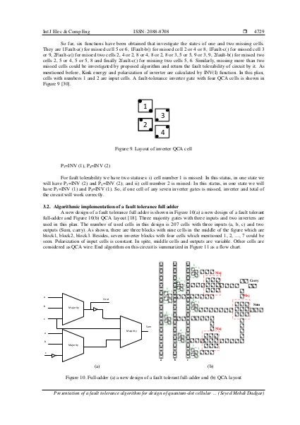 Presentation Of A Fault Tolerance Algorithm For Design Of Quantum Do