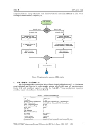 RPL routing protocol performance under sinkhole and selective forwarding attack: experimental ...