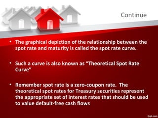 TERM STRUCTURE | PPT