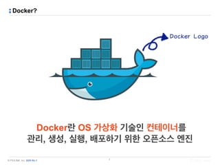 Docker Container | PPT