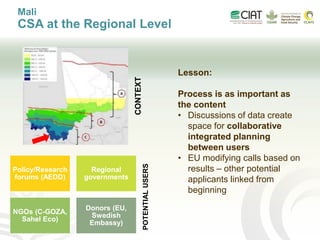CSA Prioritization Framework and Pilot Outcomes | PPTX