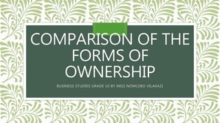 FORMS OF OWNERSHIP | PPT