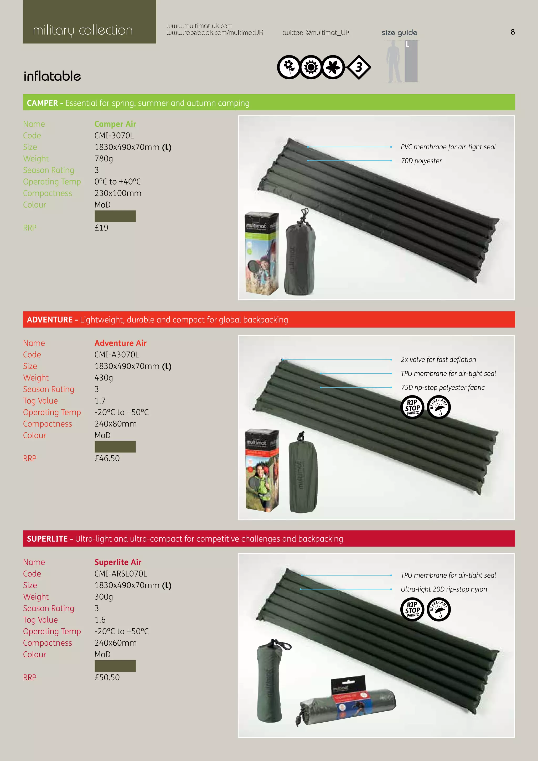 Brochure Multimat Military 2015 | PDF