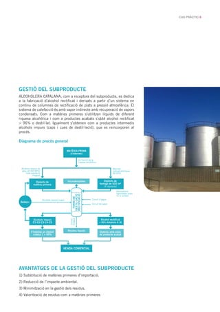 Residu de barreges hidroalcohòliques_Butlletí_04/15 | PDF | Free Download