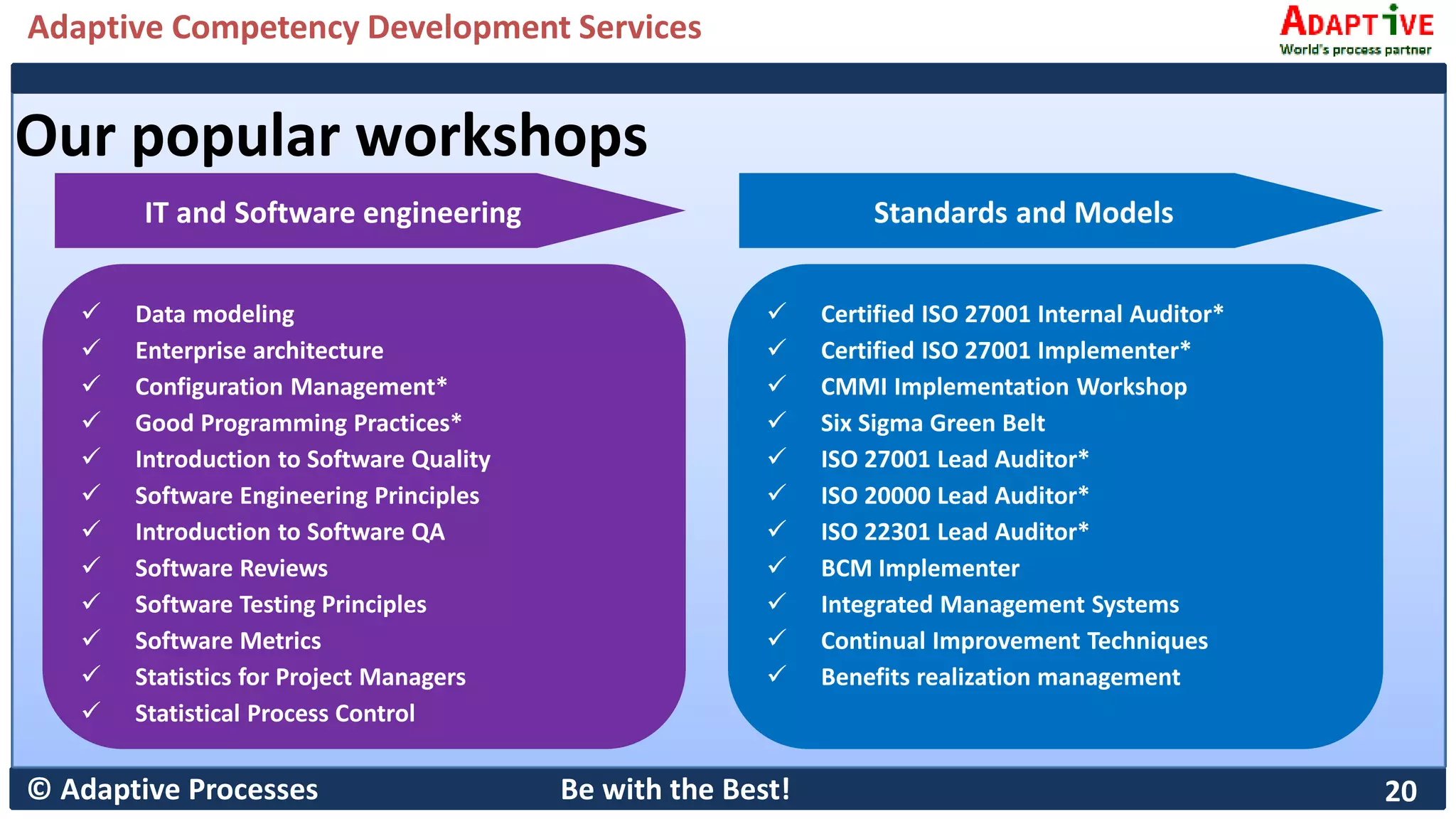 Adaptive Processes's competency development services | PPT