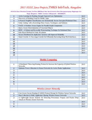 2015 and 2016 IEEE Project List | DOCX