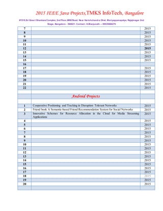 2015 and 2016 IEEE Project List | DOCX
