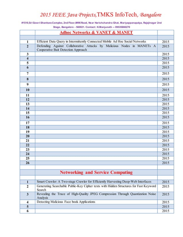 IEEE 2015 ME/M.TECH projects for CSE | PDF