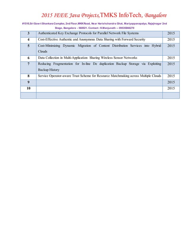 IEEE 2015 ME/M.TECH projects for CSE | PDF