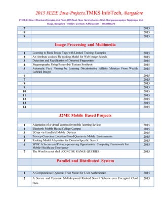 2015 and 2016 IEEE Final Year Project List for BE,ME,MTech,BCA,MCA | DOCX