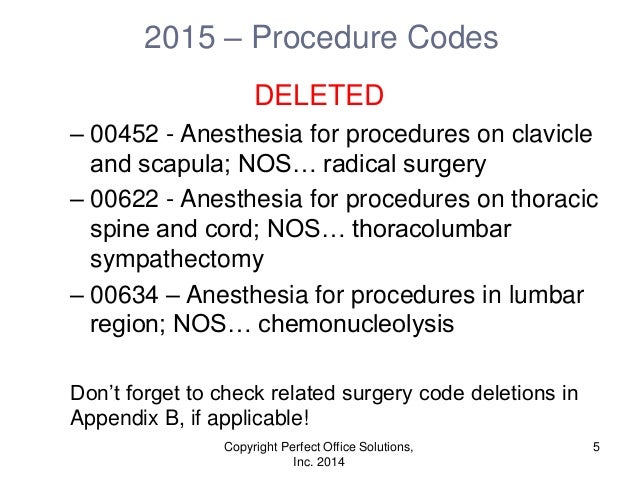 2015 Anesthesia Coding Updates