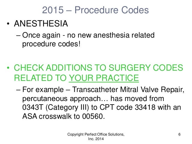 2015 Anesthesia Coding Updates