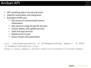 2015 zData Inc. - Apache Ambari Overview | PPT