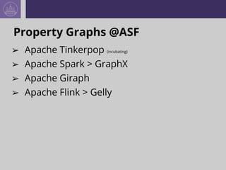 Two graph data models : RDF and Property Graphs | PPT