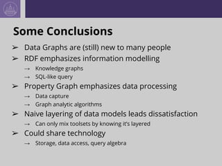 Two graph data models : RDF and Property Graphs | PPT