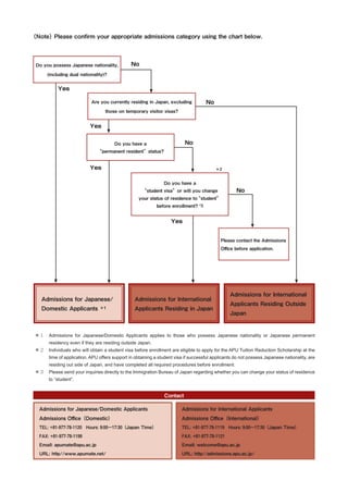 2015 application form_e | PDF
