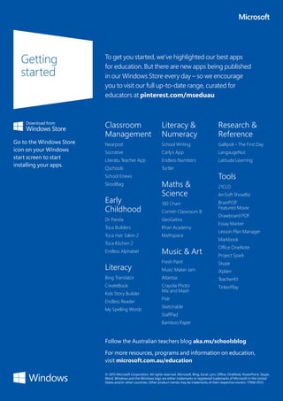 2015 apps for learning guide | PDF