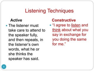 Using Constructive Listening Skills to Manage Difficult Conversations | PPT