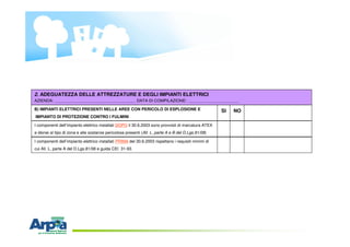 2015_ARPA ALBA ATEX_impianti elettrici.pdf | Indoor Environmental Quality | Home & Garden